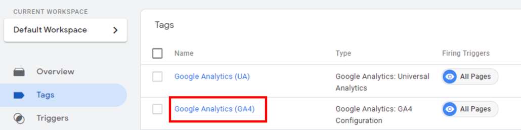 GA4 vs Universal Analytics | GA4 vs UA Comparison
