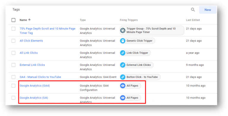 GTM Tags and Triggers | Google Tag Manager Basics in 2025