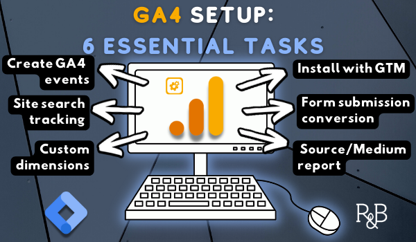 GA4 Set Up - 6 Things to Do in 2022 to Prepare for 2023