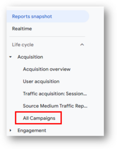Google Analytics UTM Parameters: How to Use GA4 UTMs