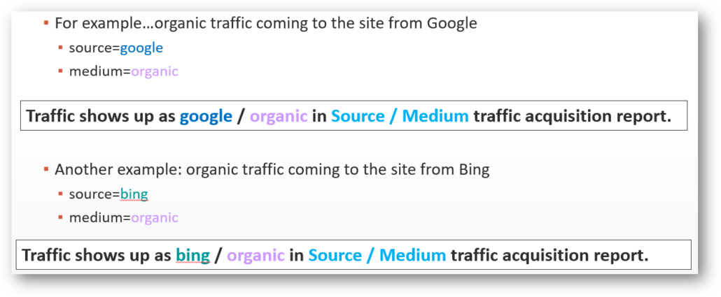 Google Analytics UTM Parameters: How to Use GA4 UTMs