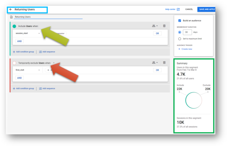 GA4 Users Defined: Active Users vs. Total Users vs. New Users