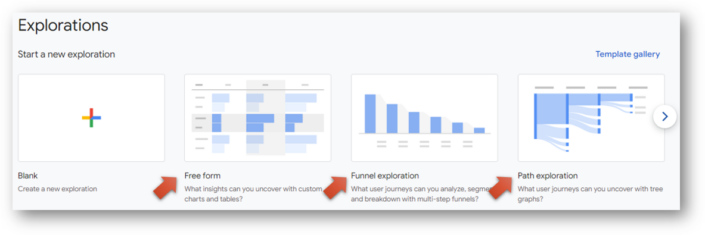 GA4 Explorations: How to Do Advanced GA4 Reporting