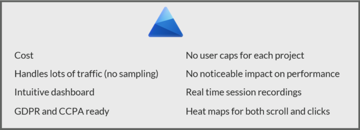 Microsoft Clarity vs. Google Analytics: A Beginner's Guide