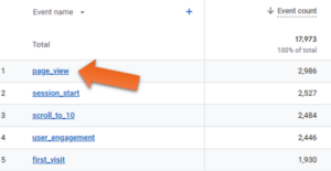 GA4 Views and Filters: How to Create "Views" (2025 Update)