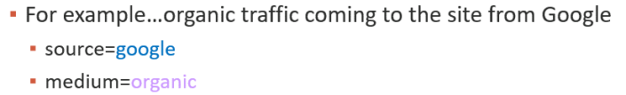 Google Analytics Source Medium Explained: GA4 Guide